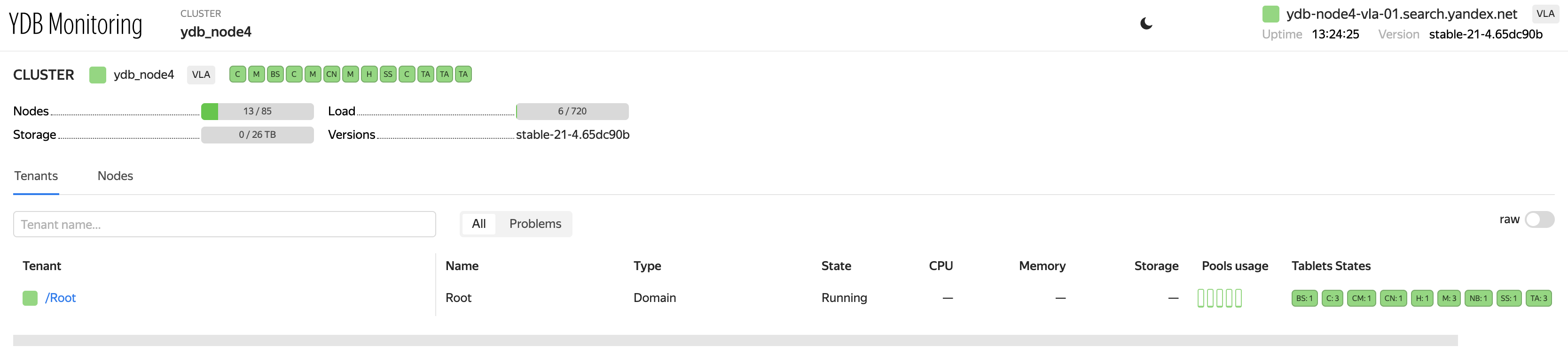 YDB Monitoring | YDB